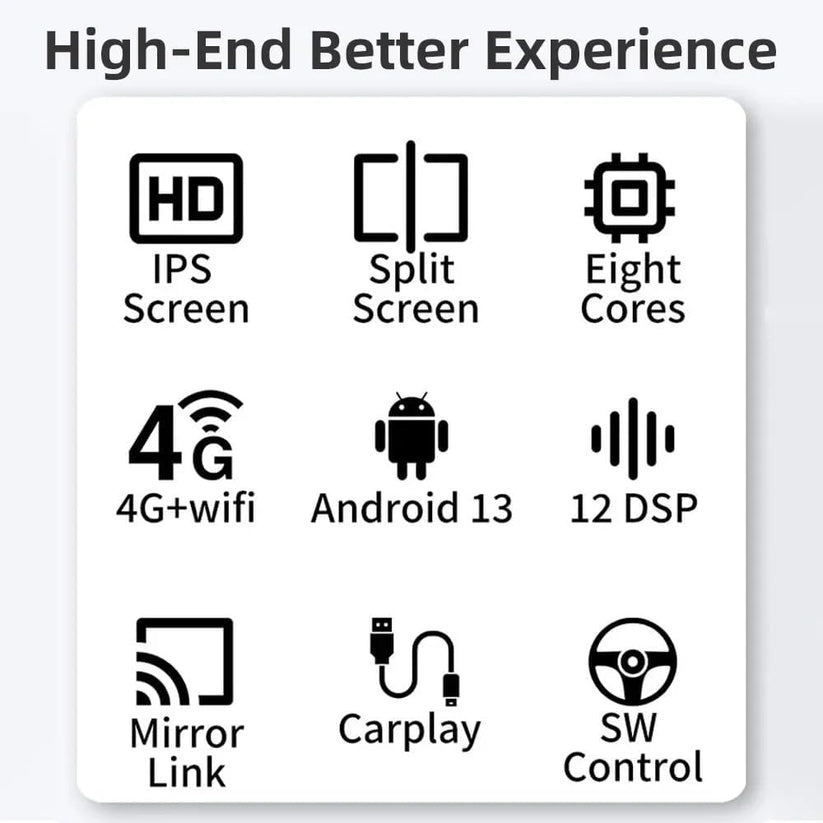 11.8inch FHD Diamond Series 2K Car Android Stereo Touch Screen 4+64 4G ...